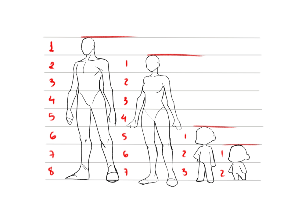 Amazing chibi body sketches to improve your skills